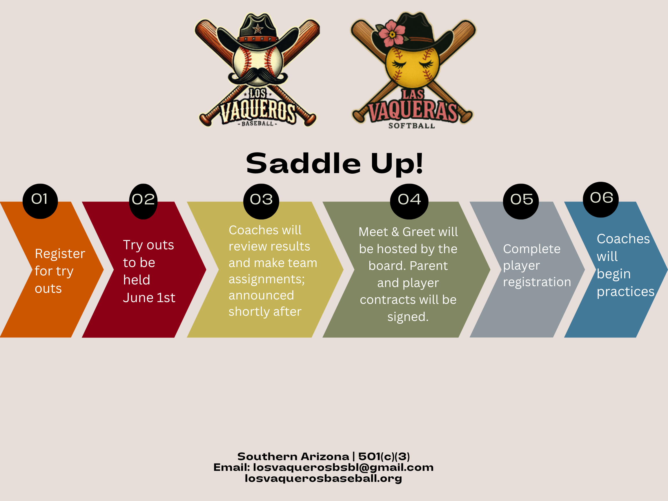 Info – Los Vaqueros Baseball & Las Vaqueras Softball